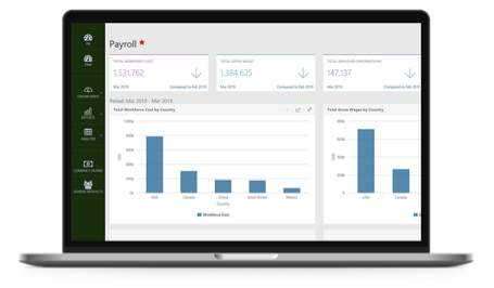 Software de folha de pagamento | ADP BR